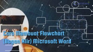 7 Cara Membuat Flowchart (Bagan Alir) Microsoft Word