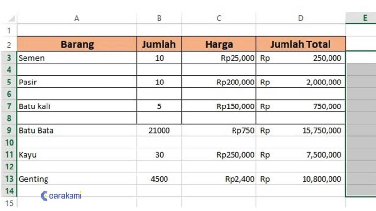 Cara Menyisipkan Baris Kosong Di Antara Baris Lain Di Microsoft Excel ...