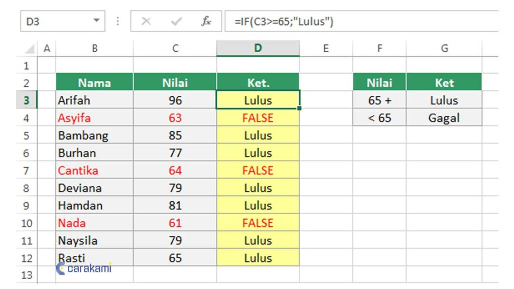 Cara Menggunakan Fungsi ISBLANK() Di Microsoft Excel Terbaru
