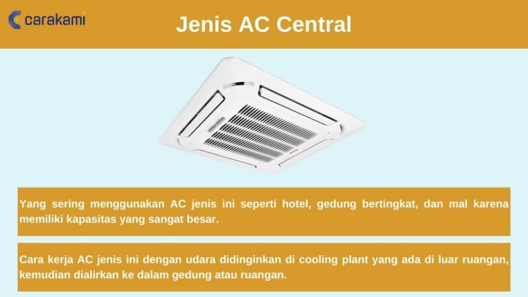 Air Conditioner: Pengertian, Fungsi, Jenis, Cara Kerja & 4 Komponen