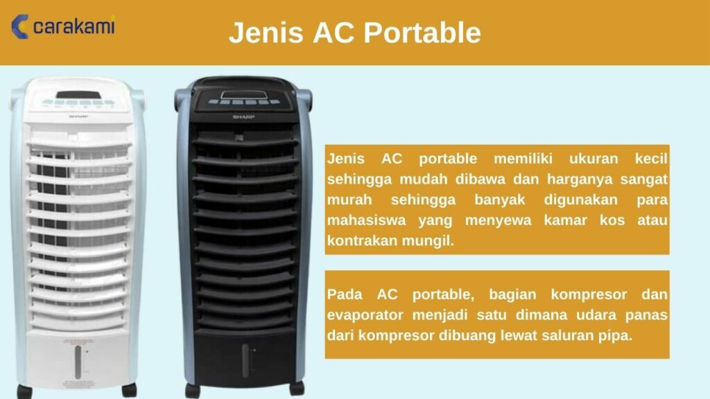 Air Conditioner: Pengertian, Fungsi, Jenis, Cara Kerja & 4 Komponen