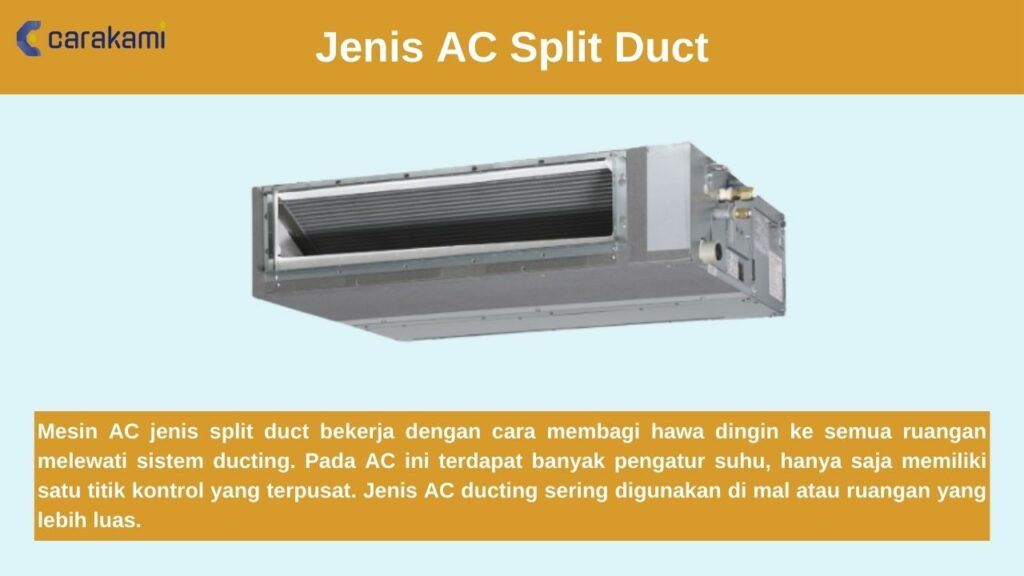 Air Conditioner: Pengertian, Fungsi, Jenis, Cara Kerja & 4 Komponen