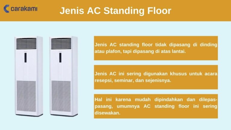 Air Conditioner: Pengertian, Fungsi, Jenis, Cara Kerja & 4 Komponen