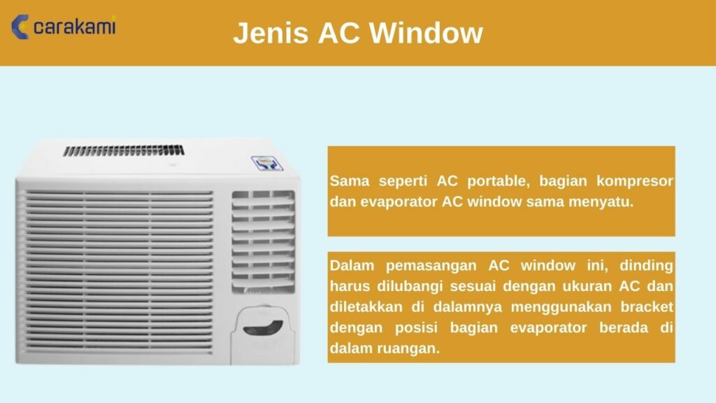 Air Conditioner: Pengertian, Fungsi, Jenis, Cara Kerja & 4 Komponen