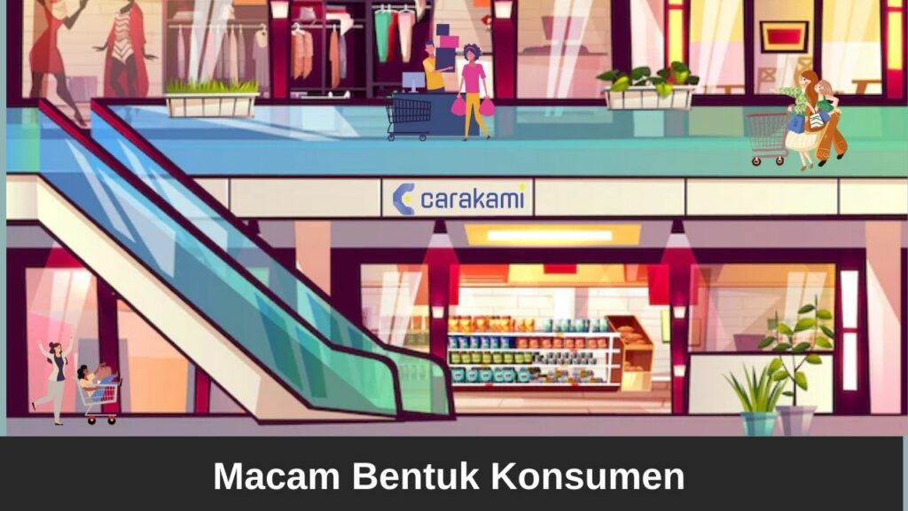 PERILAKU KONSUMEN: Pengertian, Teori, Faktor & Contoh