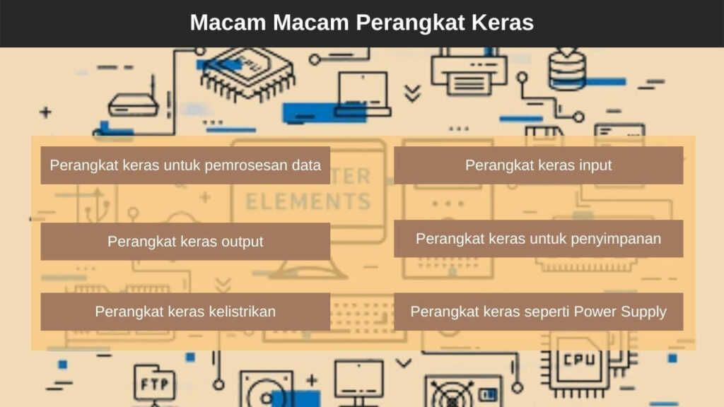 PERANGKAT KERAS: Pengertian, Contoh, Macam Macam Hardware & Fungsinya