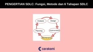 PENGERTIAN SDLC: Fungsi, Metode dan 6 Tahapan SDLC