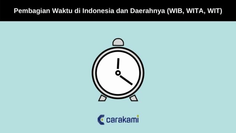 3 Pembagian Waktu di Indonesia dan Daerahnya (WIB, WITA, WIT)