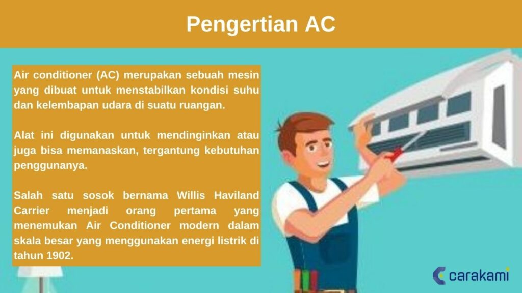 Air Conditioner: Pengertian, Fungsi, Jenis, Cara Kerja & 4 Komponen