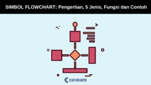 SIMBOL FLOWCHART: Pengertian, 5 Jenis, Fungsi dan Contoh