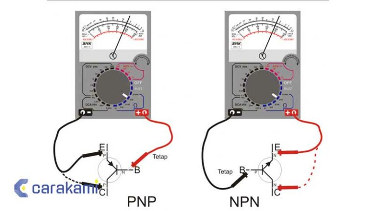 Gambar Transistor NPN: Pengertian, Cara Kerja dan Simbol