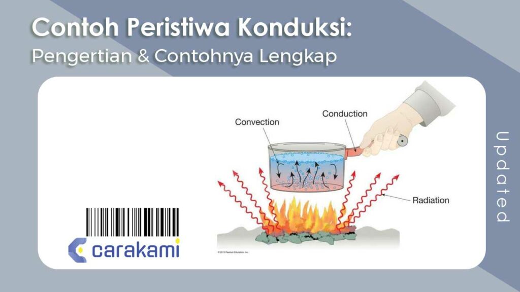 Contoh Peristiwa Konduksi: Pengertian & Contohnya Lengkap