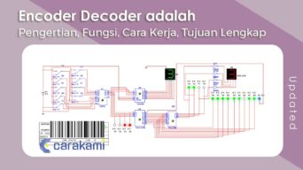 Encoder Decoder adalah: Pengertian, Fungsi, Cara Kerja, Tujuan Lengkap