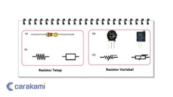 Fungsi Variable Resistor: Pengertian, Cara Kerja, Fungsi, dan Jenis