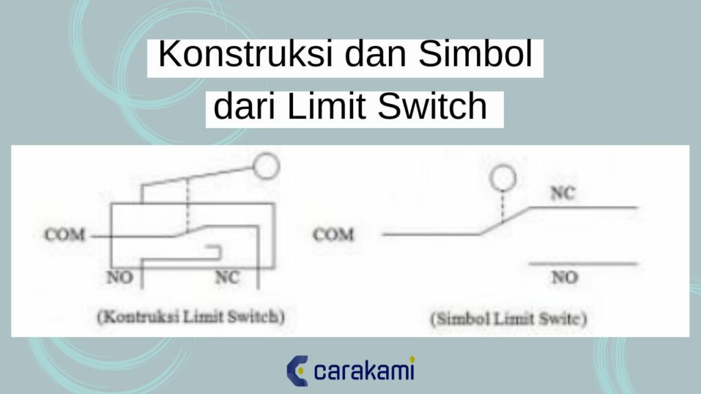 Fungsi Saklar beserta 4 Jenisnya yang Wajib Kamu Tahu!