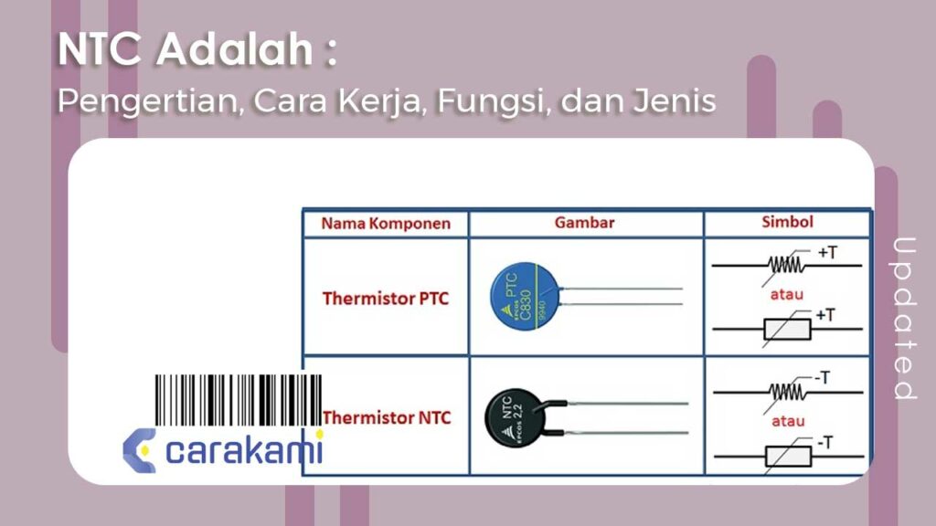 NTC Adalah: Pengertian, Cara Kerja, Jenis, dan Karakteristik