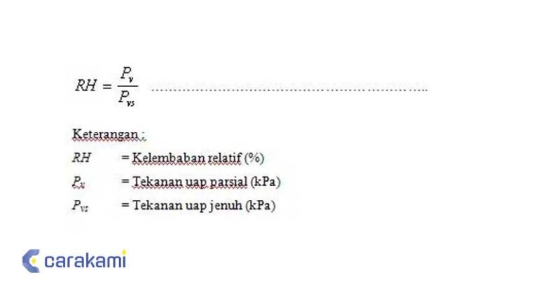 Relative Humidity Adalah : Pengertian, Jenis, dan Risiko