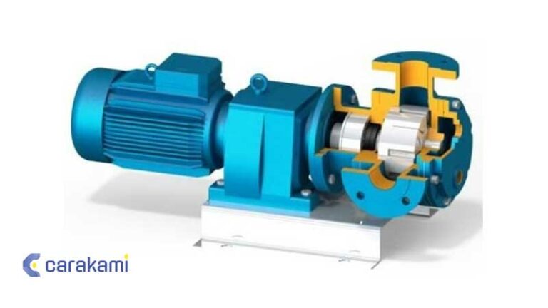 Pompa Rotary: Pengertian dan Jenis