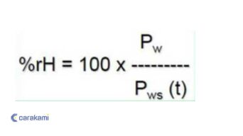 Humidity Artinya: Pengertian dan Masalah