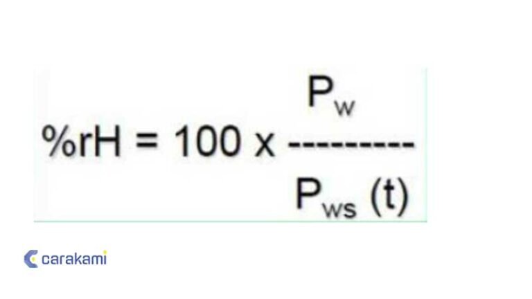 Humidity Artinya: Pengertian dan Masalah