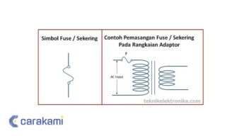 Fungsi Fuse Pada Sistem Rangkaian Kelistrikan Adalah? Ini Jawabannya