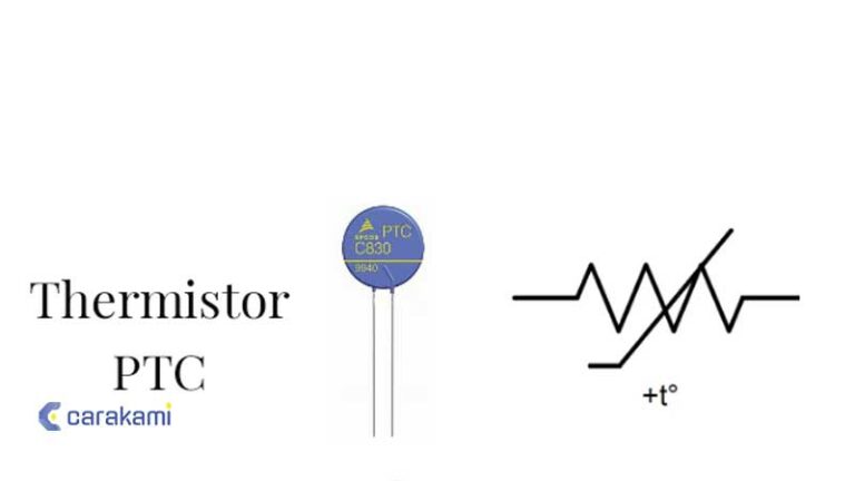 PTC Adalah: Pengertian, Karakteristik, Fungsi, dan Cara Kerja