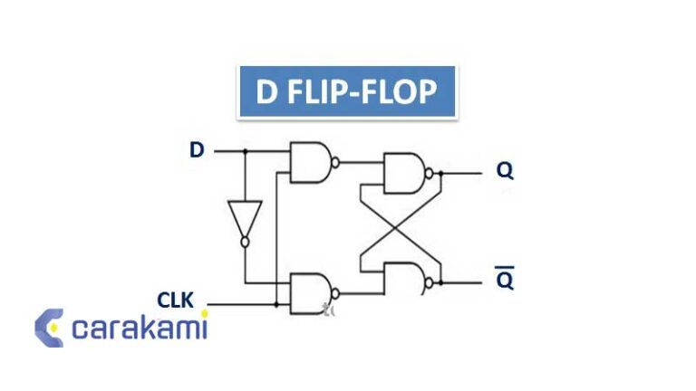 Fungsi Flip Flop: Pengertian, Sejarah, dan Jenis