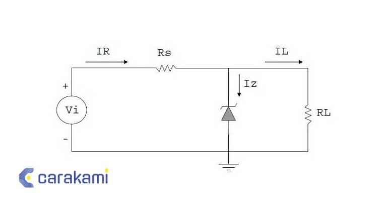 Dioda 4148 Berapa Volt? Fungsi, Cara Kerja dan Karakteristik