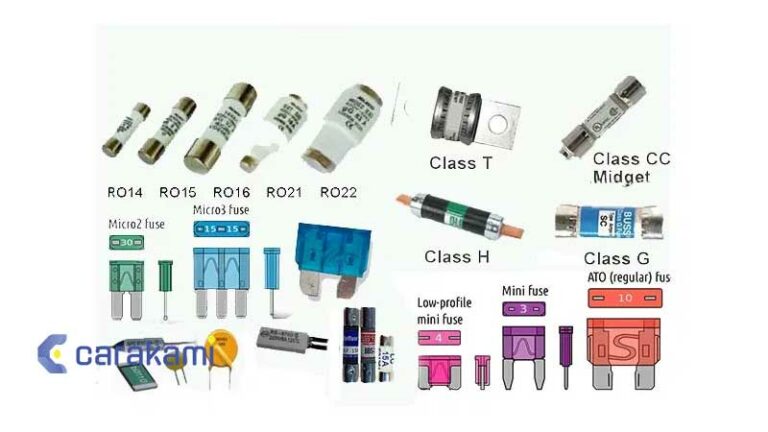 Fungsi Fuse Pada Kelistrikan Yakni Untuk Apa? Ini Jawaban Lengkap