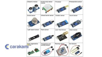 Cara Kerja Sensor dan Jenisnya Lengkap