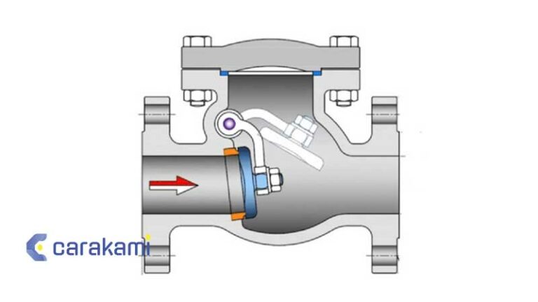 Pengertian, Jenis dan 4 Fungsi Check Valve Kompresor Angin Lengkap