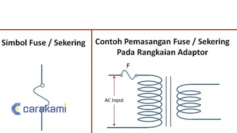 Fungsi Fuse Pada Kelistrikan Yakni Untuk Apa? Ini Jawaban Lengkap