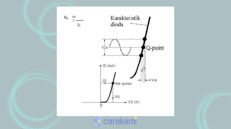 Dioda: Sejarah, Pengertian, dan 3 Cara Pengukuran Dioda