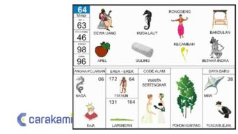 Erek Erek 2D Bergambar 00-99 Lengkap