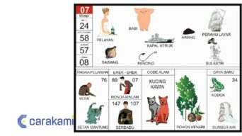 Erek Erek 2D Bergambar 00-99 Lengkap
