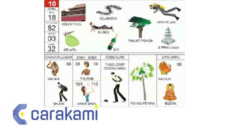 Buku Mimpi 2D Bergambar 00-99 Lengkap