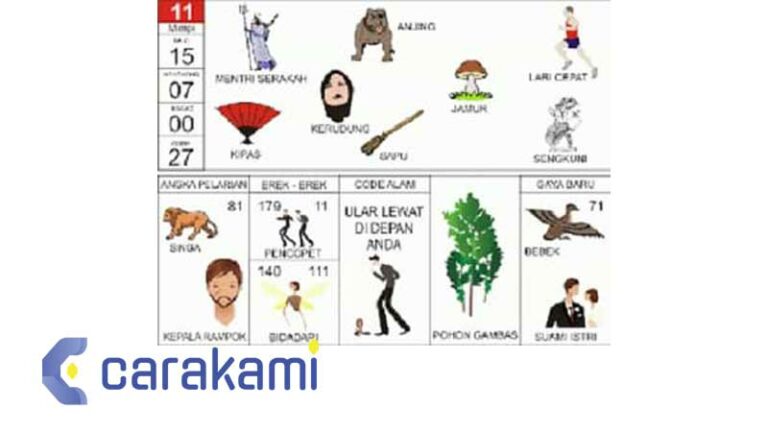 Buku Mimpi 2D Bergambar 00-99 Lengkap