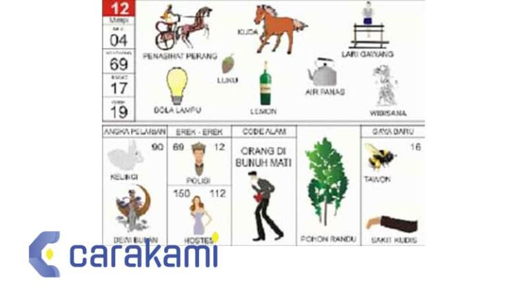 Erek Erek 2D Bergambar 00-99 Lengkap