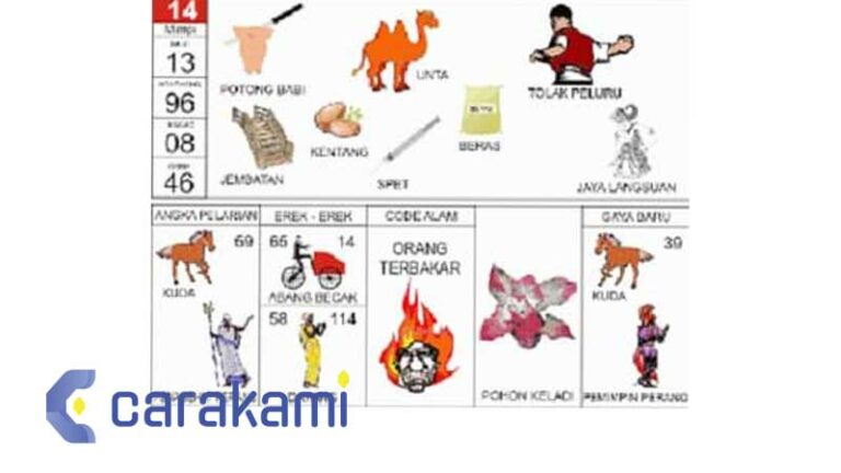 Buku Mimpi 2D Bergambar 00-99 Lengkap