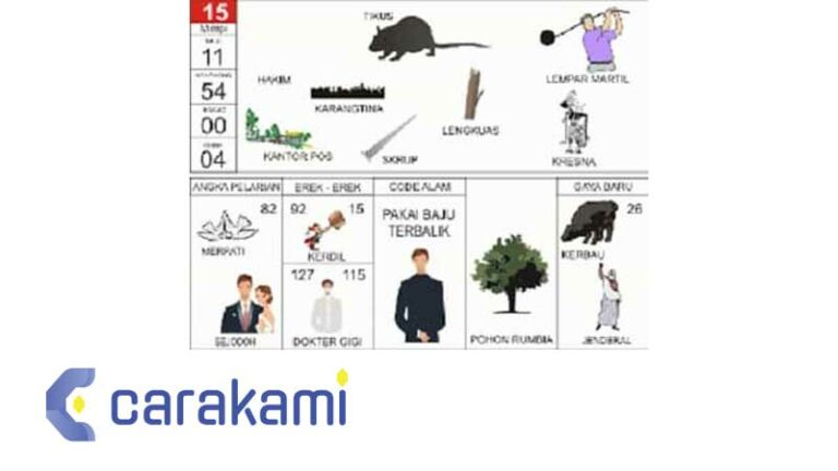 Erek Erek 2D Bergambar 00-99 Lengkap