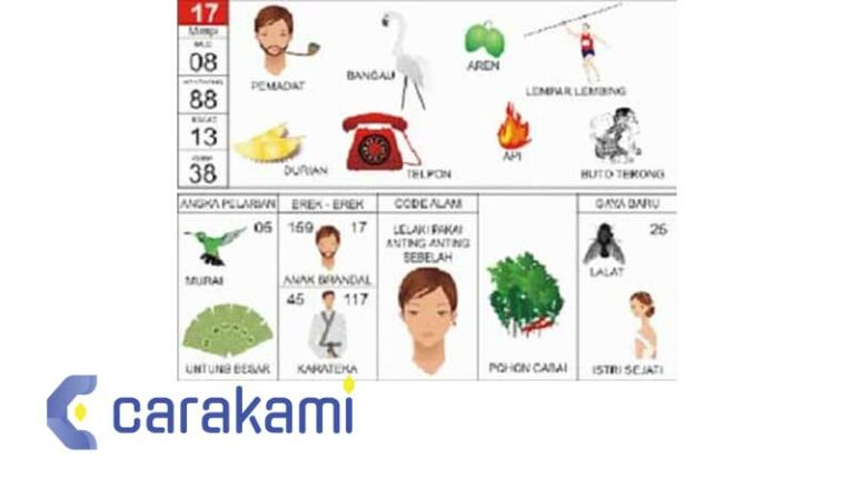 Buku Mimpi 2D Bergambar 00-99 Lengkap