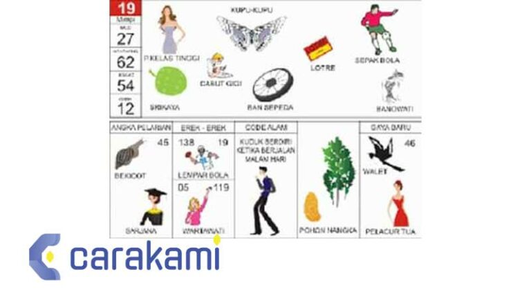 Erek Erek 2D Bergambar 00-99 Lengkap