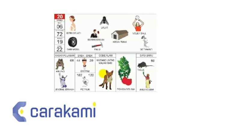 Erek Erek 2D Bergambar 00-99 Lengkap