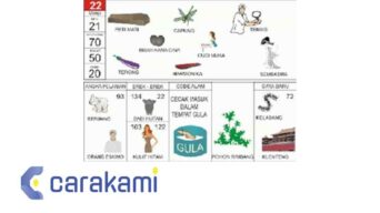 Erek Erek 2D Bergambar 00-99 Lengkap