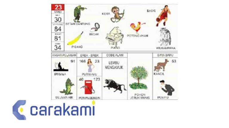 Erek Erek 2D Bergambar 00-99 Lengkap