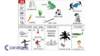 Erek Erek 2D Bergambar 00-99 Lengkap