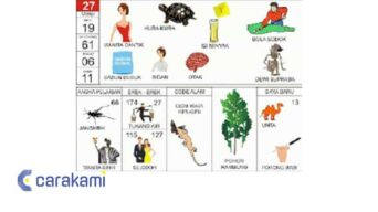 Erek Erek 2D Bergambar 00-99 Lengkap