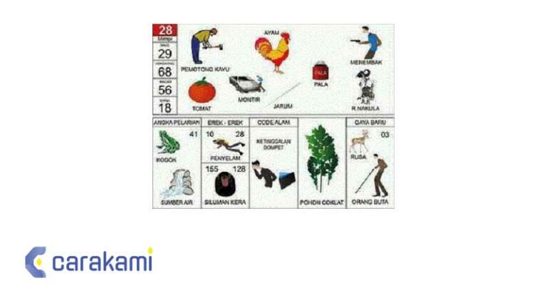 Erek Erek 2D Bergambar 00-99 Lengkap