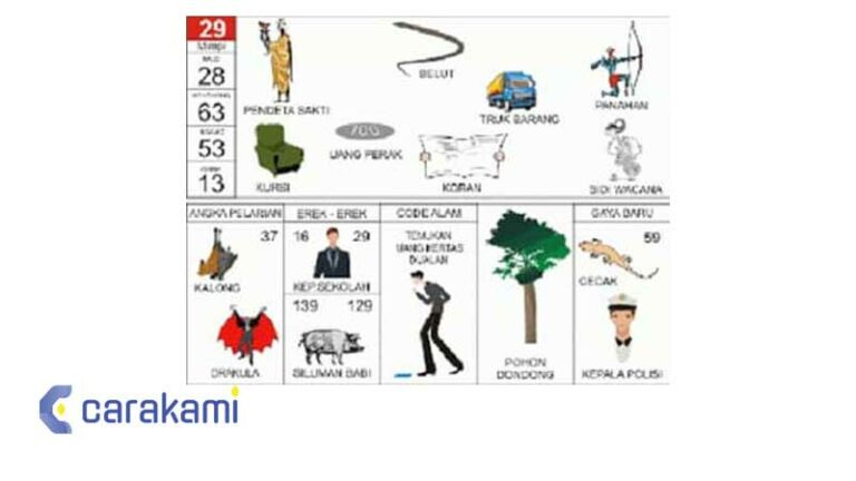 Buku Mimpi 2D Bergambar 00-99 Lengkap