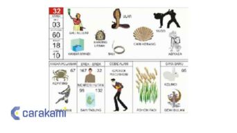 Erek Erek 2D Bergambar 00-99 Lengkap